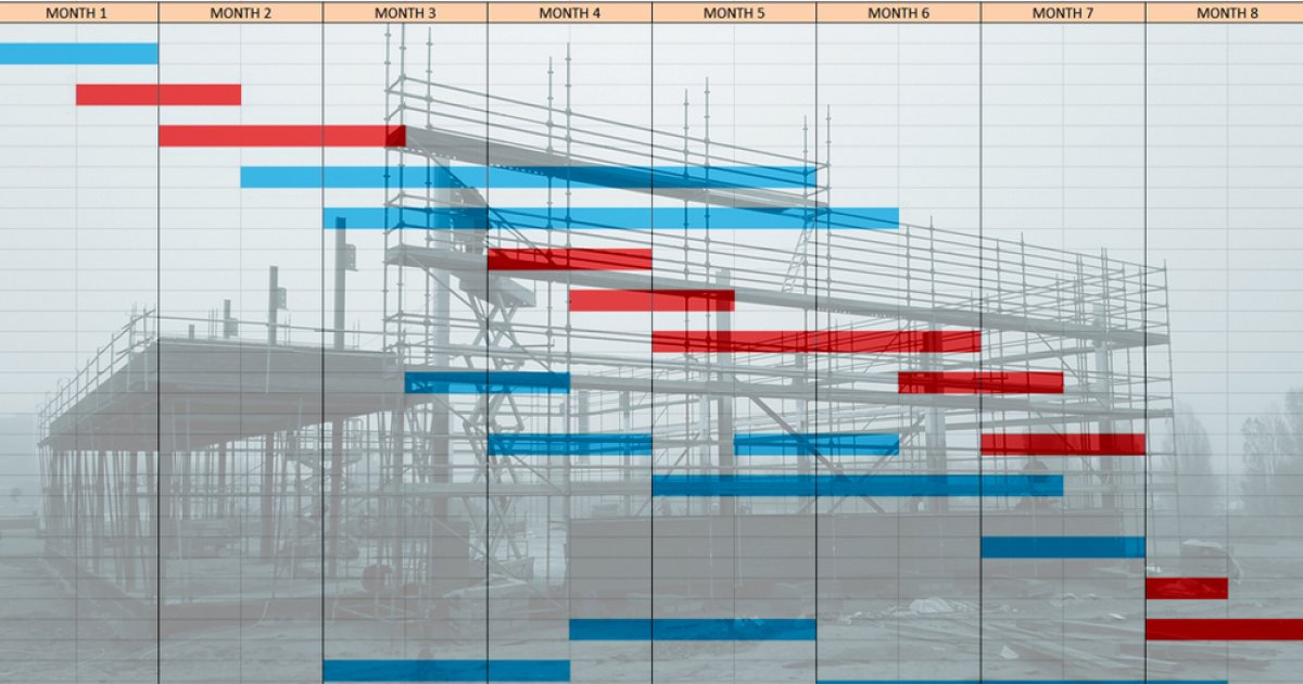 Practical Steps for Handling Construction Schedule Delay Disputes